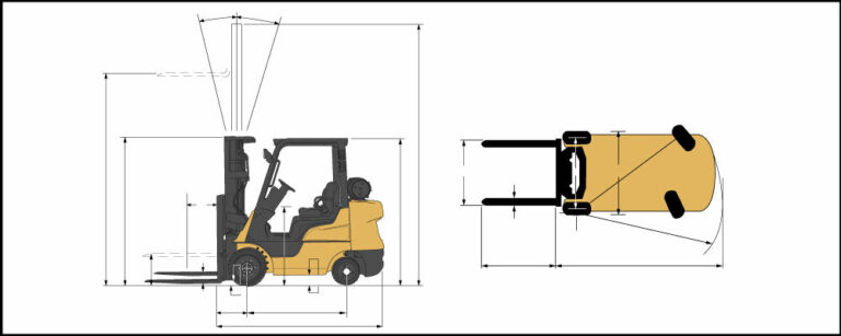 G&W Guide to Understanding and Calculating Forklift Capacity